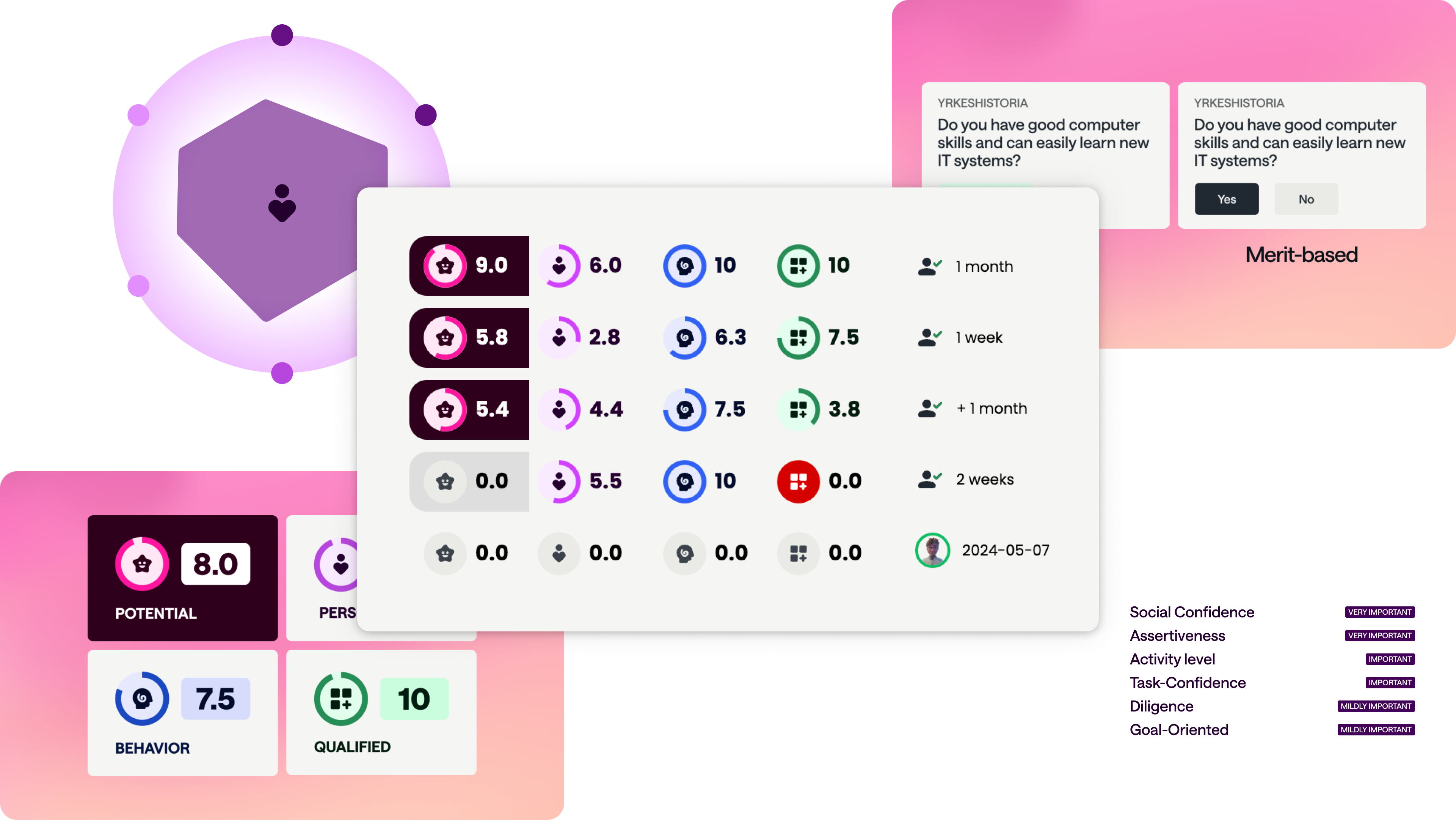 Discover the Tengai recruitment solution